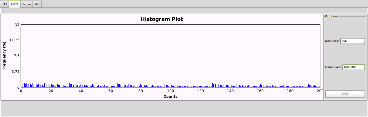 RNG with USRP - SpenchWiki