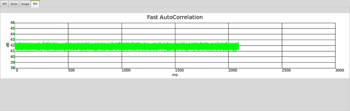 RNG with USRP - SpenchWiki